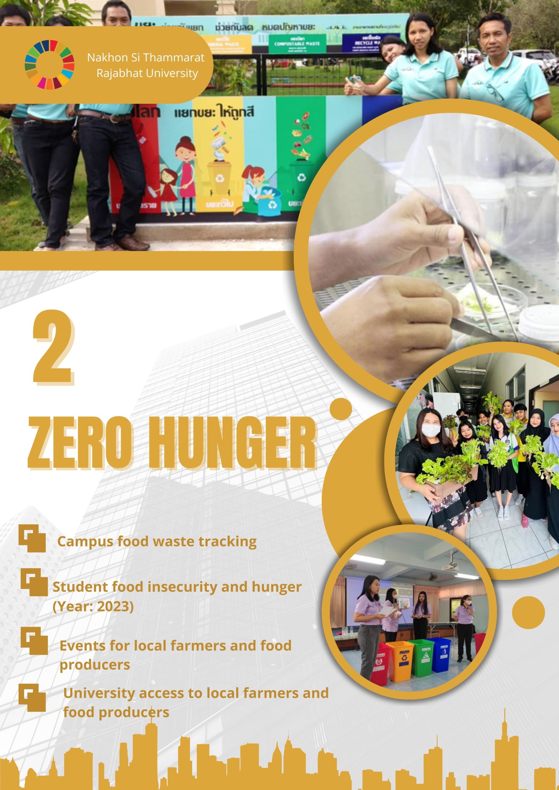 2. ZERO HUNGER – Nakhon Si Thammarat Rajabhat University – Sustainable ...